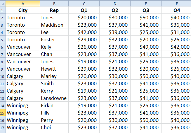 Excel sample with values replaced Avantix Learning