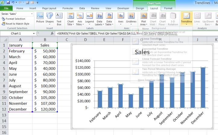 Simple Strategies To Show Trends In Excel Part 2 Adding Trendlines In 