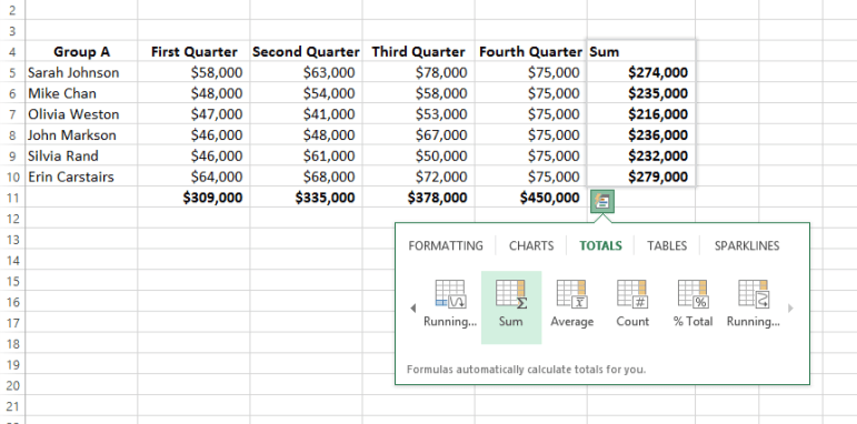 Automatically Sum Rows And Columns In Excel Using The Awesome Quick Analysis Tool