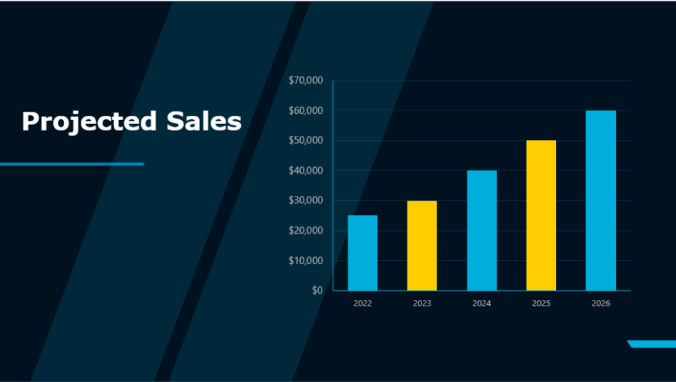 How To Insert A Linked Excel Chart Or Graph Into PowerPoint