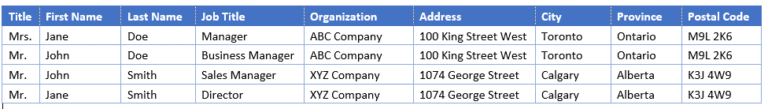 How to Use Mail Merge in Word for Form Letters (Step by Step)