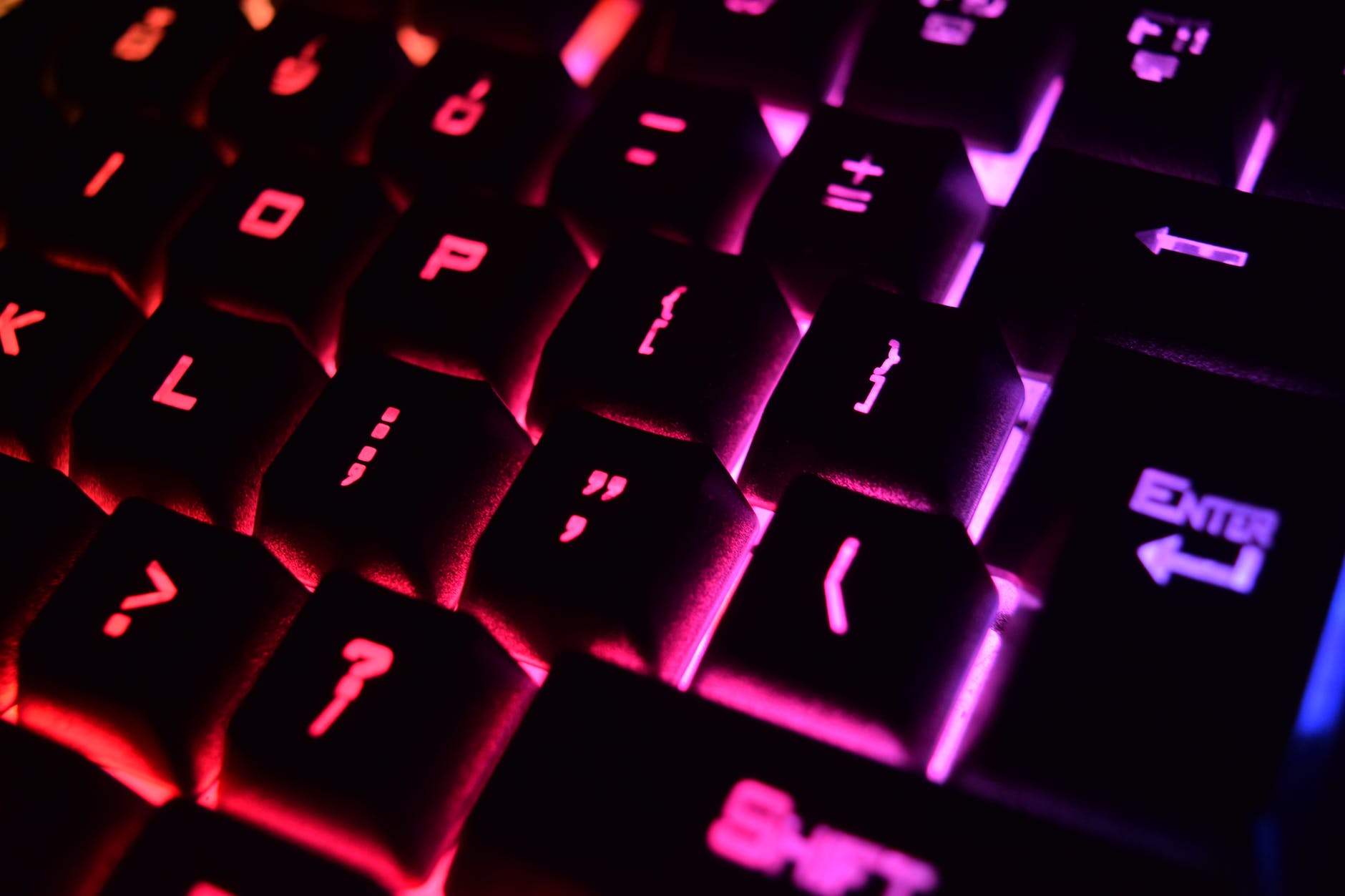 Keyboard Shortcuts To Insert Bullet Points In Word 3 Shortcuts 