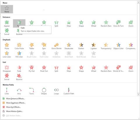 How to Fade a Picture In and Out in PowerPoint