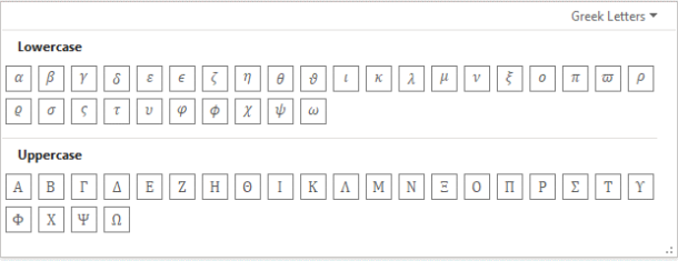 How to Insert the Mu or Micro Symbol in Word (µ)