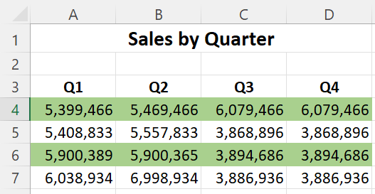 How To Merge Cells In Excel 4 Ways With Shortcuts 