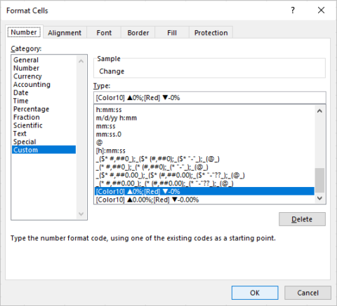 How to Insert or Type the Delta Symbol in Excel (7 Ways to Insert Δ or δ)