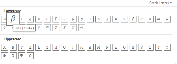 How To Insert Or Type The Beta Symbol In Word Or 